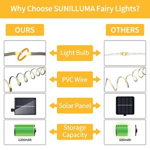 SUNILLUMA Outdoor Solar Fairy Lights - 300 LED 100FT Strong PVC Wire with 8 Functions by Remote, Waterproof, Warm White Lights and Transparent Wire, Great for Party, Garden and Holiday Decoration