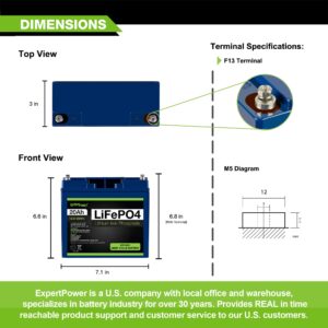 ExpertPower 200W 12V Solar Power Kit | 12V 20Ah LiFePO4 Lithium Battery | 200W Mono Rigid Solar Panels, 20A PWM Solar Charge Controller | RV, Trailer, Camper, Marine, Off Grid, Solar Projects