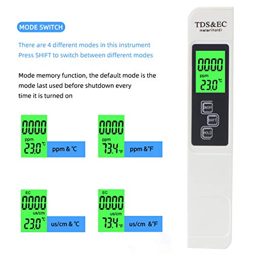 Hyuduo Water Quality Tester, 0-9999PPM Measurement Range, TDS/EC/Temp Fish Drinking Water Monitor Pen,PH Water Quality/Temperature Hygrometer