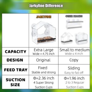 Jarkyfine Clear Window Bird Feeder for Outside - Large Transparent Window Bird Feeders for Viewing with Strong Suction Cups, Bird Feeder Window Mounted Acrylic Bird House for Cats Elderly Kids