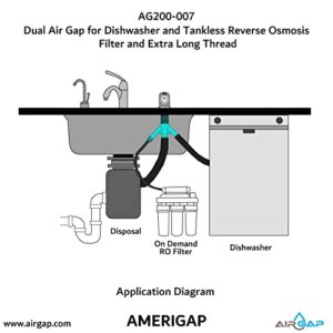 Dual Air Gap for Dishwasher and Tankless Reverse Osmosis Filter with Extra Long Thread (AG200-007 AMERIGAP)