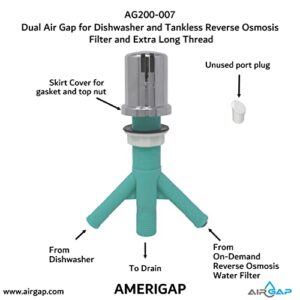 Dual Air Gap for Dishwasher and Tankless Reverse Osmosis Filter with Extra Long Thread (AG200-007 AMERIGAP)