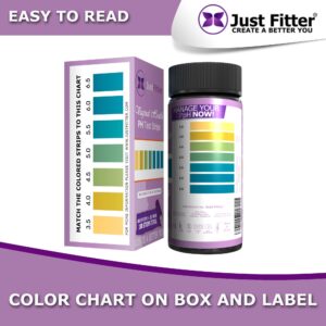 Just Fitter Vaginal pH Test. pH Balance Test Strips for Women. This Vaginal pH Test Helps Detect BV Bacterial Vaginosis or Vaginal Infection. Feminine pH Test Strip, a Must Have for Womens pH Balance