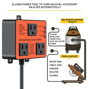 Automatic Vacuum Switch, Ortis Dust Control Autoswitch for More Power Tools, Delay Vacuum On/Off to Prevent Circuit Overload and Tripping, Adjustable Actuation Threshold