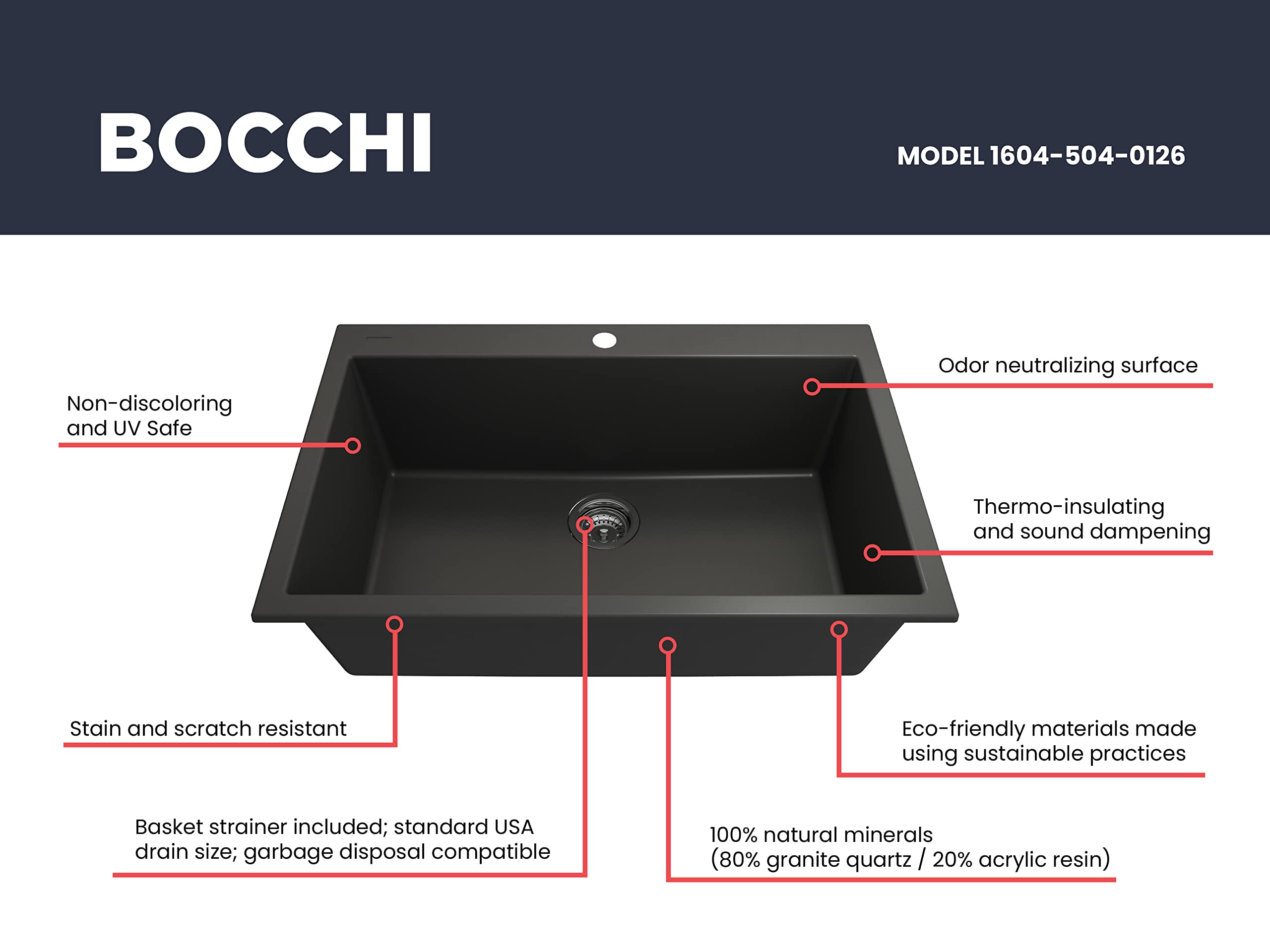 BOCCHI Campino Uno Dual Mount Granite Composite 33 in. Single Bowl Kitchen Sink with Strainer in Matte Black