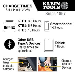 Klein Tools 29250 Solar Panel, 60 Watts, Foldable Solar Panel Charges Power Banks, Portable Batteries and Personal Electronics