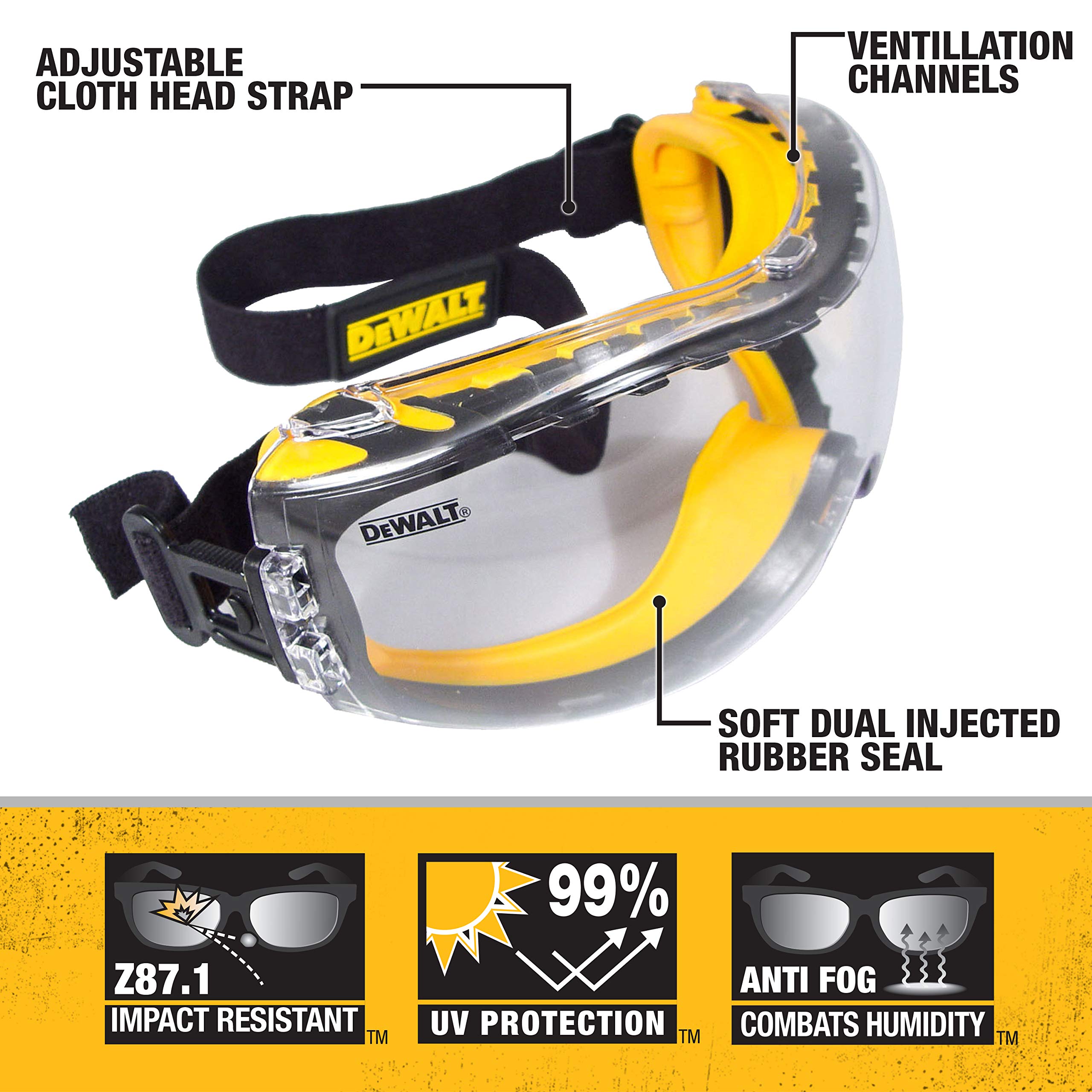 DEWALT Miter Saw, Single Bevel, Compound, 10-Inch, 15-Amp with w/Safety Goggle (DWS713 & DPG82-11C)