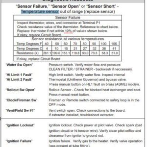 Wholesale Sensors Replacement for Raypak 009577F Temperature Sensor Iid Units for Raypak Heaters 12 Month Warranty