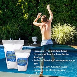 Pool Conditioner Chlorine Stabilizer 10lb Bag