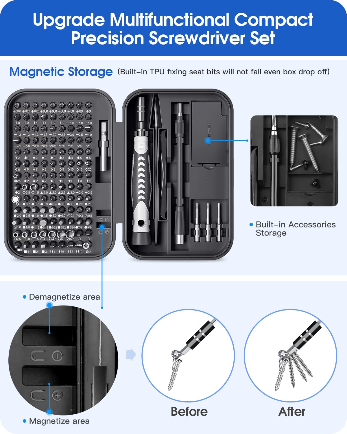 SOONAN Precision Screwdriver Set, 130 in 1 Electronics Repair Tool Kit with 120 Bits, Magnetic Screwdriver Set & 10 Tool Set, Idea for Computer Phone Watch Camera Laptop