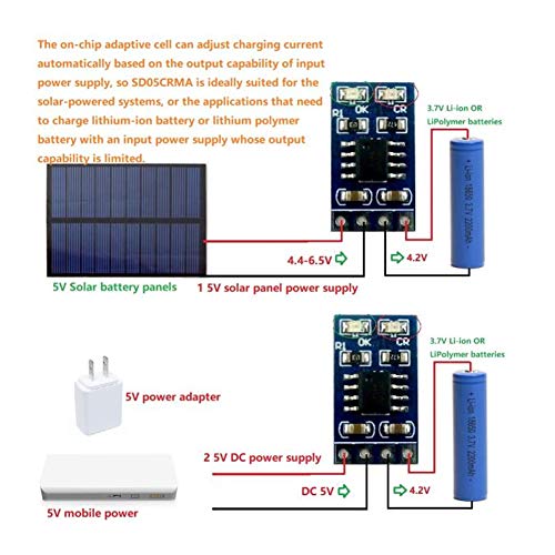 1A 4.2V 3.7V 18650 LiPo Li-ion Lithium Battery Charger MPPT Solar Controller Module Lithium Battery Solar Module(Without Pin)