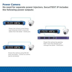 TREND Networks | R171000 | SecuriTEST IP | CCTV Camera Tester for IP Digital/HD Coax/Analog Systems | Camera Configuration, Installation and Troubleshooting