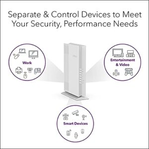 NETGEAR 4-Stream WiFi 6 Dual-Band Gigabit Router (WAX202) – AX1800 Wireless Speed (Up to 1.8 Gbps) | Coverage up to 1,200 sq. ft., 40 Devices