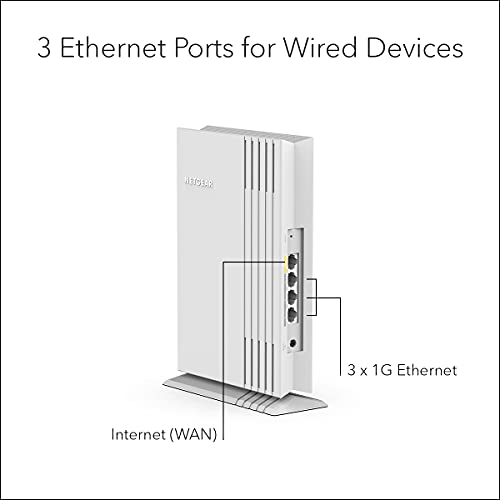 NETGEAR 4-Stream WiFi 6 Dual-Band Gigabit Router (WAX202) – AX1800 Wireless Speed (Up to 1.8 Gbps) | Coverage up to 1,200 sq. ft., 40 Devices