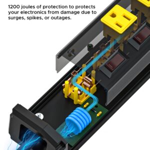 CRST 6 Outlet Heavy Duty Power Strip with Individual Switches, 15A/1875W Moutable Metal Power Strip Surge Protector with Circuit Breaker (1200 Joules), 6 FT 14AWG Extension Cord