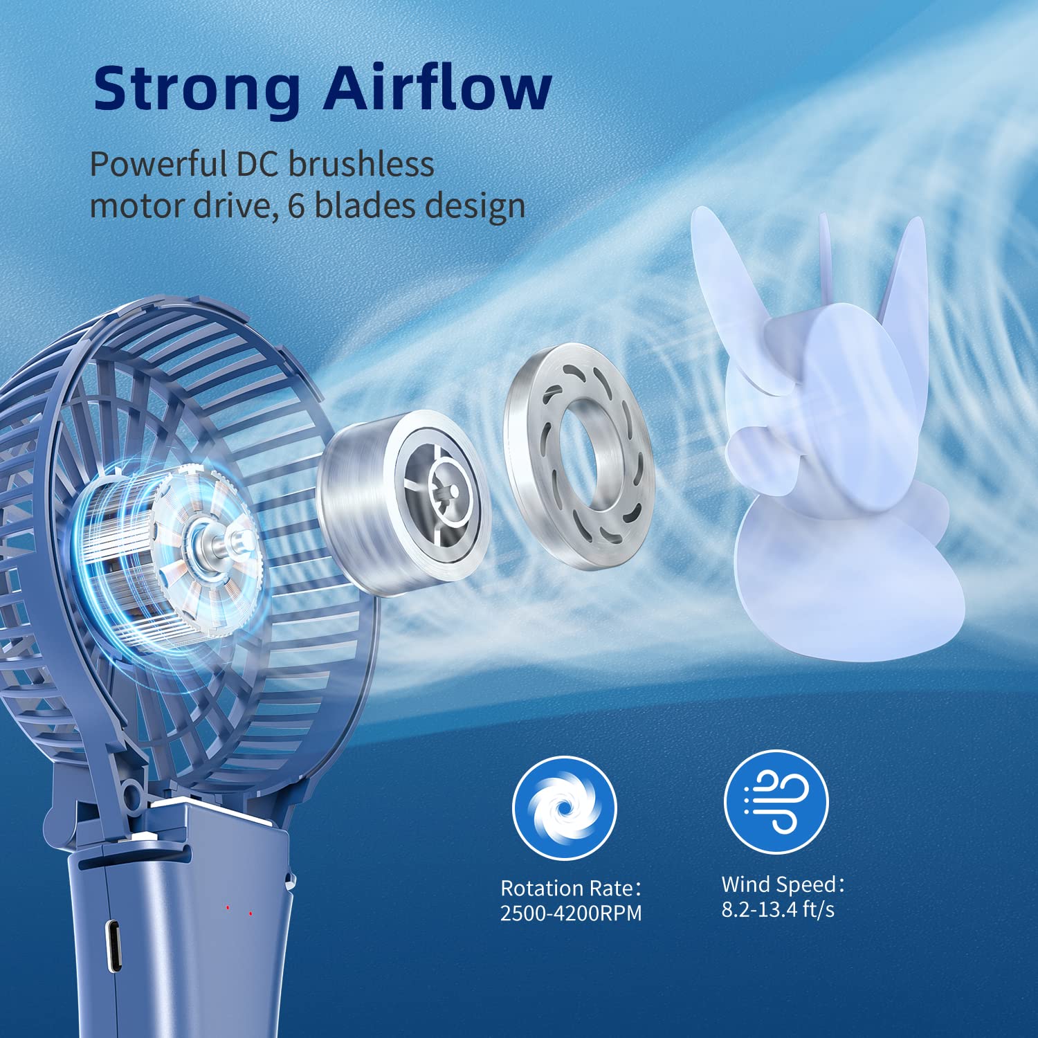 Handheld Misting Fan+ Portable Misting Fan with 55ml Tank