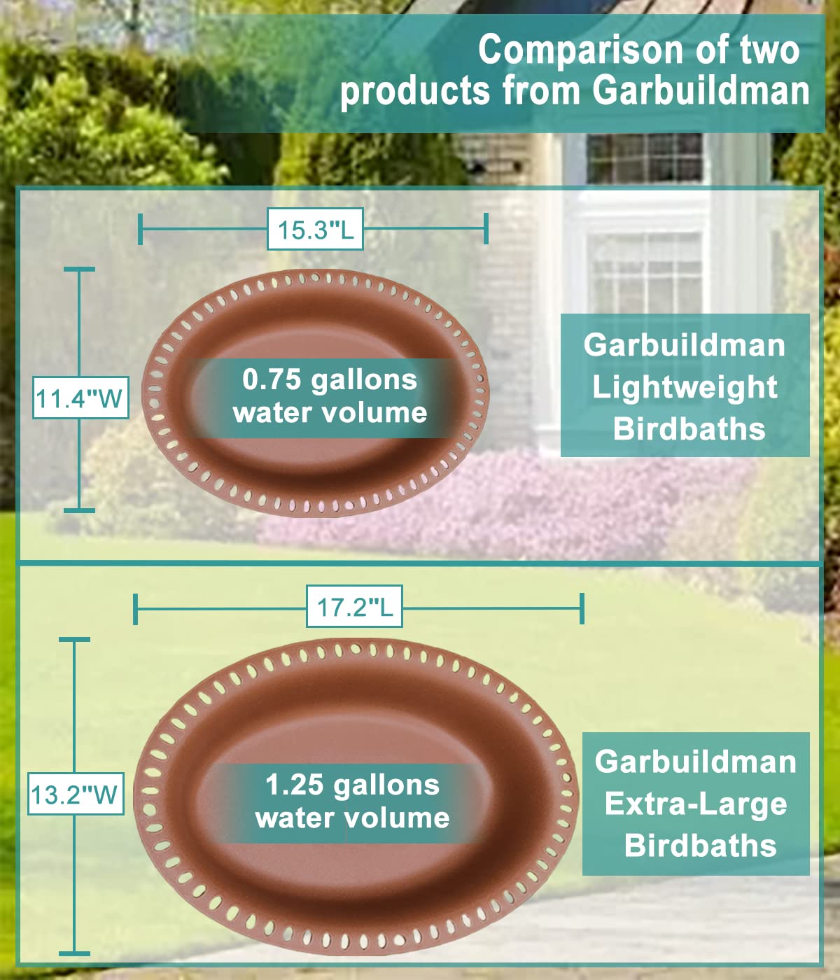 Garbuildman Extra-Large Freestanding Birdbaths Bowl, Detachable Decoration Spa with Metal Stake Stand & Birdfeeder for Outdoor Garden, Oval Style, Chocolate