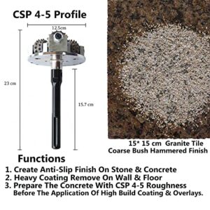 ACTINTOOL SDS Max Concrete Bushing Patch Repair Prepare Bush Hammer Bit for Demolition Hammer and Polisher, SDS Max Coat Removing Stone Concrete Texturing Bushing Hammer Tool(SDS Max Shank)