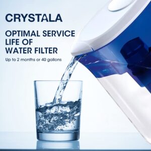 Crystala Filters CRF-950Z Water Filter Jug Compatible with PUR PPF900Z,CRF 950Z,PPF951K,PPT700W,CR-1100C,DS-1800Z, Compatible with All PUR Jugs and Dispenser Systems (3-Pack)