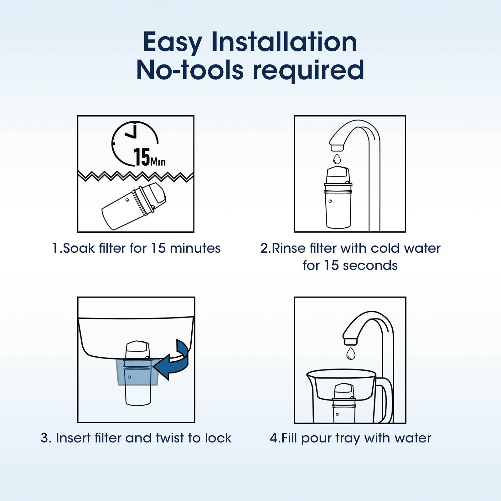 Crystala Filters CRF-950Z Water Filter Jug Compatible with PUR PPF900Z,CRF 950Z,PPF951K,PPT700W,CR-1100C,DS-1800Z, Compatible with All PUR Jugs and Dispenser Systems (3-Pack)