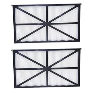 fbulwsec ultra fine cartridge filter panels, for hayward robotic aquavac, tigershark and sharkvac pool cleaners maytronics part number: rcx70101pak2 (2 pack)