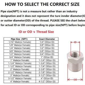 3/4'' NPT Male Hex Head Stainless Steel Oil Sight Glass Liquid Level Gauge Oil Indicator Window For Air Compressor Gearbox Fittings Hydraulic Tank Sight Glass (3/4'' NPT Male)