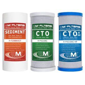 applied membranes inc. 3-stage whole-house water filter cartridge replacements, includes 10-inch sediment, carbon, and lead filter cartridges