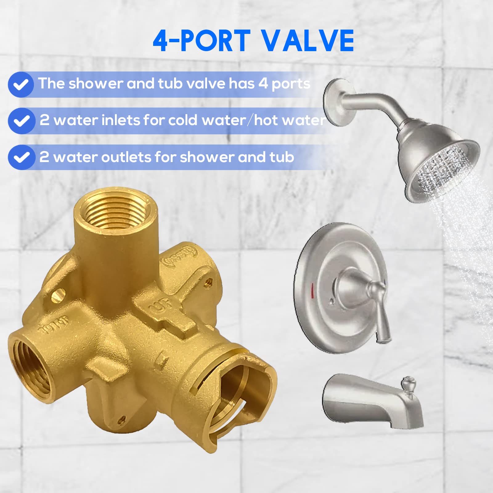 2510 Posi Temp Tub and Shower Valve, Pressure Balancing Valve with 1/2 Inch IPS Connections, Compatible with Moen Posi-Temp Valve Trim Kit