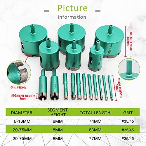 FACHLICH Diamond Core Drill Bits - 1-3/8" Granite Hole Saw 2pcs 35mm Wet Drilling withTriangle Shank for Granite Countertops Marble Concrete Limestone