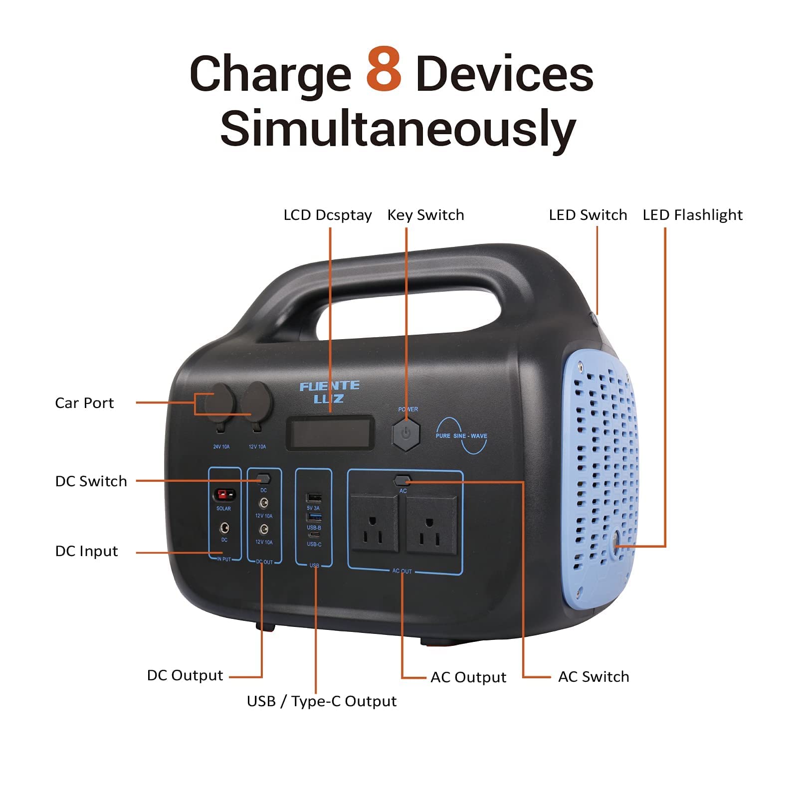 296wh Portable Power Station FUENTE LUZ Solar Generator Backup Lithium Battery Power Supply (Solar Panel Not Included)110V Pure Sine Wave AC Outlet For Outdoor Camping Travel Emergency (300, Orange)