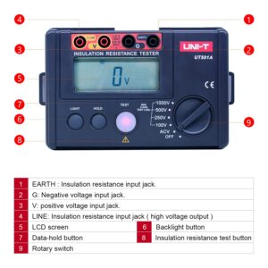 UNI-T 1000V Insulation Resistance Tester Megohmmeter Ground Resistance Tester Meter with LCD Display, Backlight (UT501A)