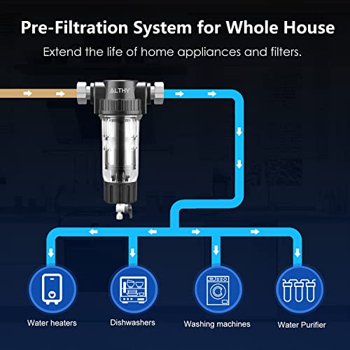 ALTHY Spin Down Sediment Filter, Reusable Whole House Sediment Water Filter, Flushable Prefilter Pre-Filtration System, 3/4" + 1/2", 40-Micron Stainless Steel Mesh, Traps Rust, Dust, Sand