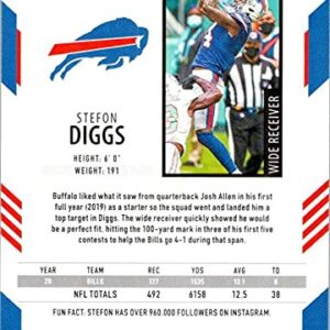 2021 Score #21 Stefon Diggs Buffalo Bills NM-MT NFL Football