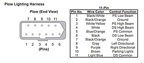 Professional Parts Warehouse Aftermarket 26347/26377 Western Fisher Blizzard 11 Pin Plow Side Light Wiring Harness