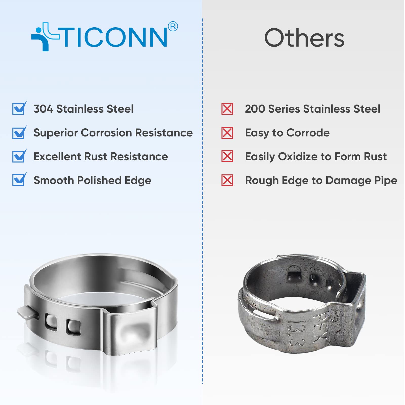 TICONN PEX Clinch Clamps Crimping Tool for 304 Stainless Steel PEX Clamp Rings, PEX Pipe Tubing Connection (Tool only)