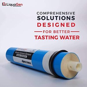 LiquaGen - 200 GPD Water Saver Upgrade Kit - Aquarium Reef/Reverse Osmosis Membrane + Full Membrane Housing Kit | RO Water Purification Replacement Filter Kit for Under Sink or Countertop Use