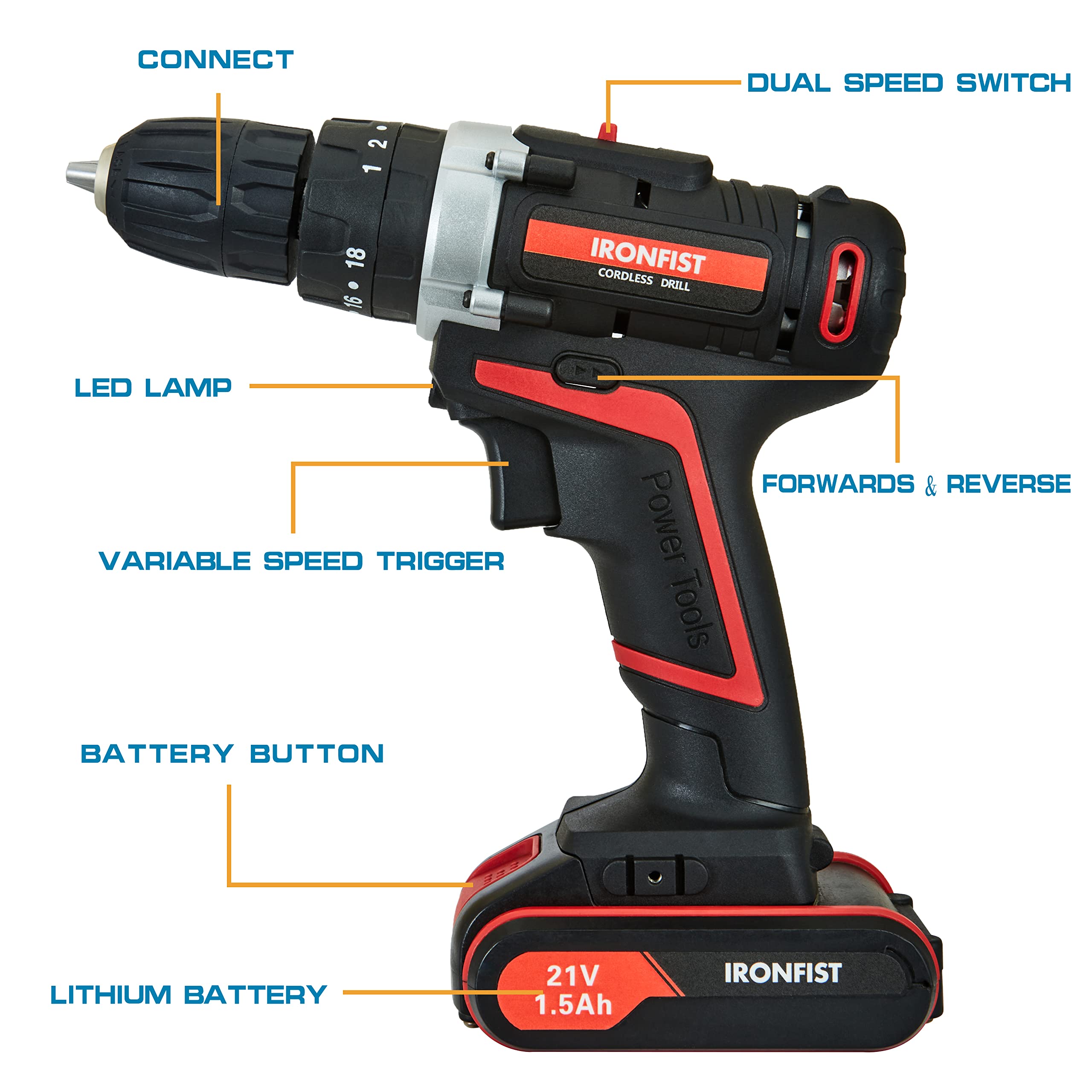 IRONFIST Cordless Drill, Screwdriver Impact Power Tools 21V Lithium Battery 3/8inch Keyless Chuck Led Light 2 Speed Driver