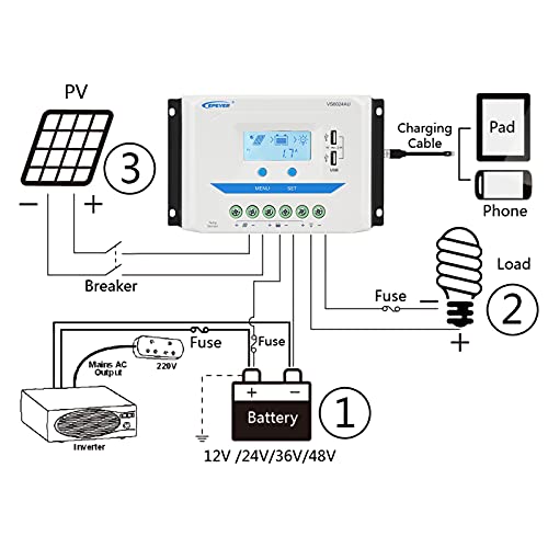 EPEVER 60A Solar Charge Controller 12V/24V Auto, 60 Amp Solar Panel Controller Regulator LCD Display with Dual USB Output, for Lead-Acid, Gel, Sealed, Flooded Batteries