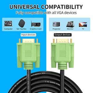 XXONE VGA Cable 15ft, VGA to VGA HD15 Monitor Cable for PC Laptop TV Projector-15Feet