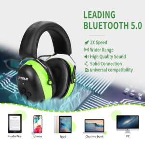 ZOHAN 037 Bluetooth Hearing Protection Headphones with 1500mAh Rechargeable Battery,NRR 25dB Noise Reduction Ear Muffs with 40H playtime for Mowing, Snowblowing, Construction,Workshops