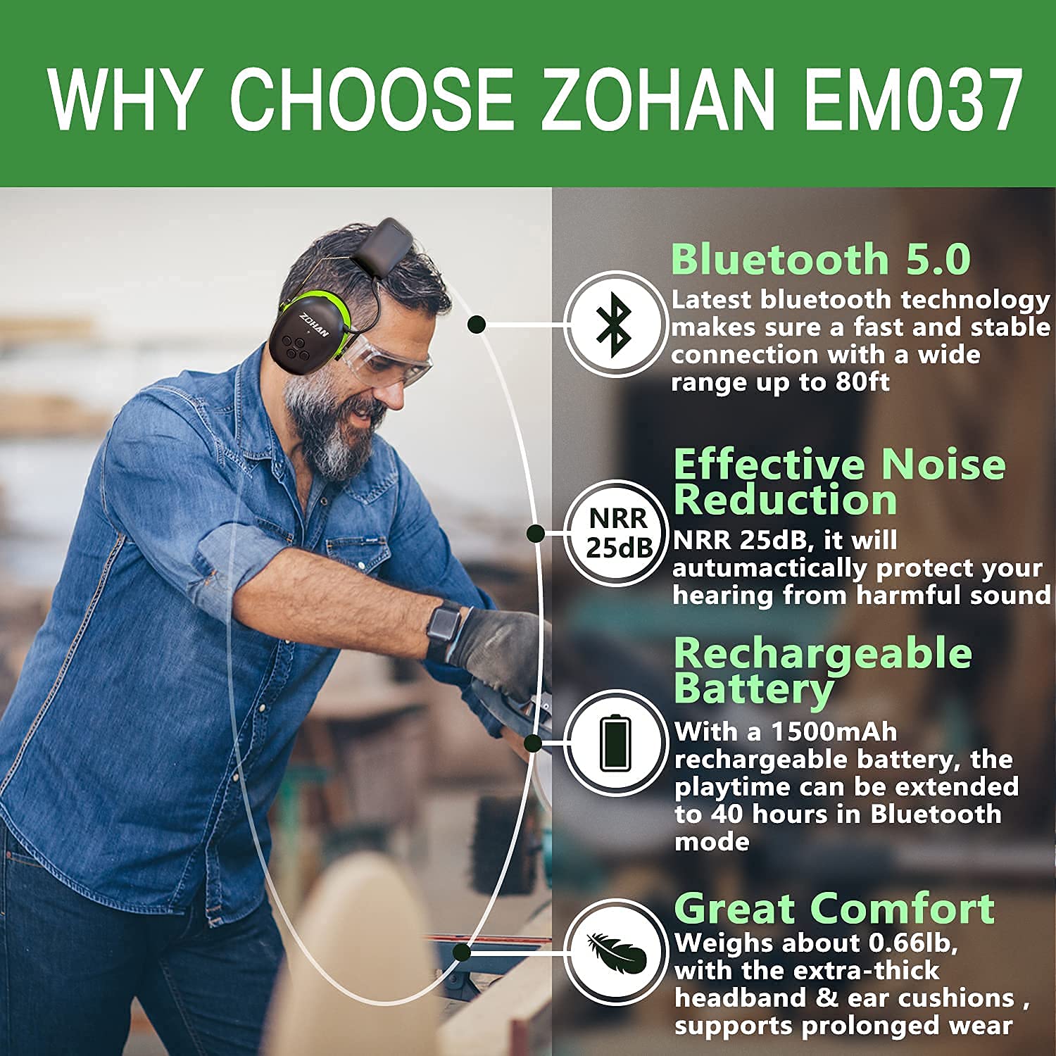 ZOHAN 037 Bluetooth Hearing Protection Headphones with 1500mAh Rechargeable Battery,NRR 25dB Noise Reduction Ear Muffs with 40H playtime for Mowing, Snowblowing, Construction,Workshops