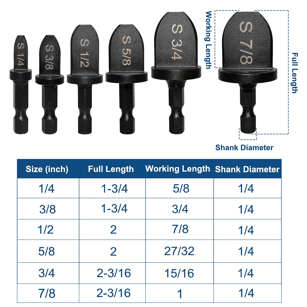 SeonFook 6 PCS Swaging Tool Drill Bit Set 1/4-Inch Hex Shank HVAC Tool Copper Pipe Flaring Bits Portable Tube Expander Drill Bit Repairing Kit (1/4'', 3/8'', 1/2'', 5/8'', 3/4'', 7/8'')