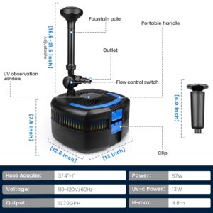 ANBULL 1370GPH Pond Filter Pump, 110V/57W Fountain Submersible Water Pump, High Efficiency Filter Water Pump for Clearing Pond Garden Waterfall Fish Tank