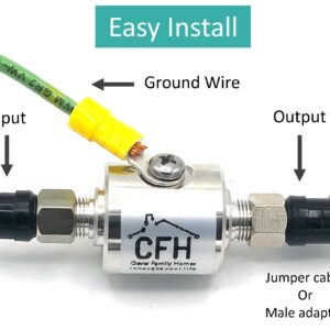 Clever Family Homes Coaxial RG6 Surge Protector Kit with Jumper Cable, Ground Wire, Spare GDT, and Male-to-Male Adaptor