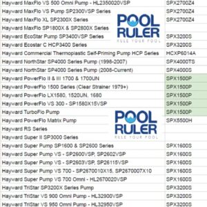 Pool Ruler Hayward SPX1500P (2 Pack + Grease) Above Ground Pump Strainer Cover O-Ring - PowerFlo and TurboFlo Pumps