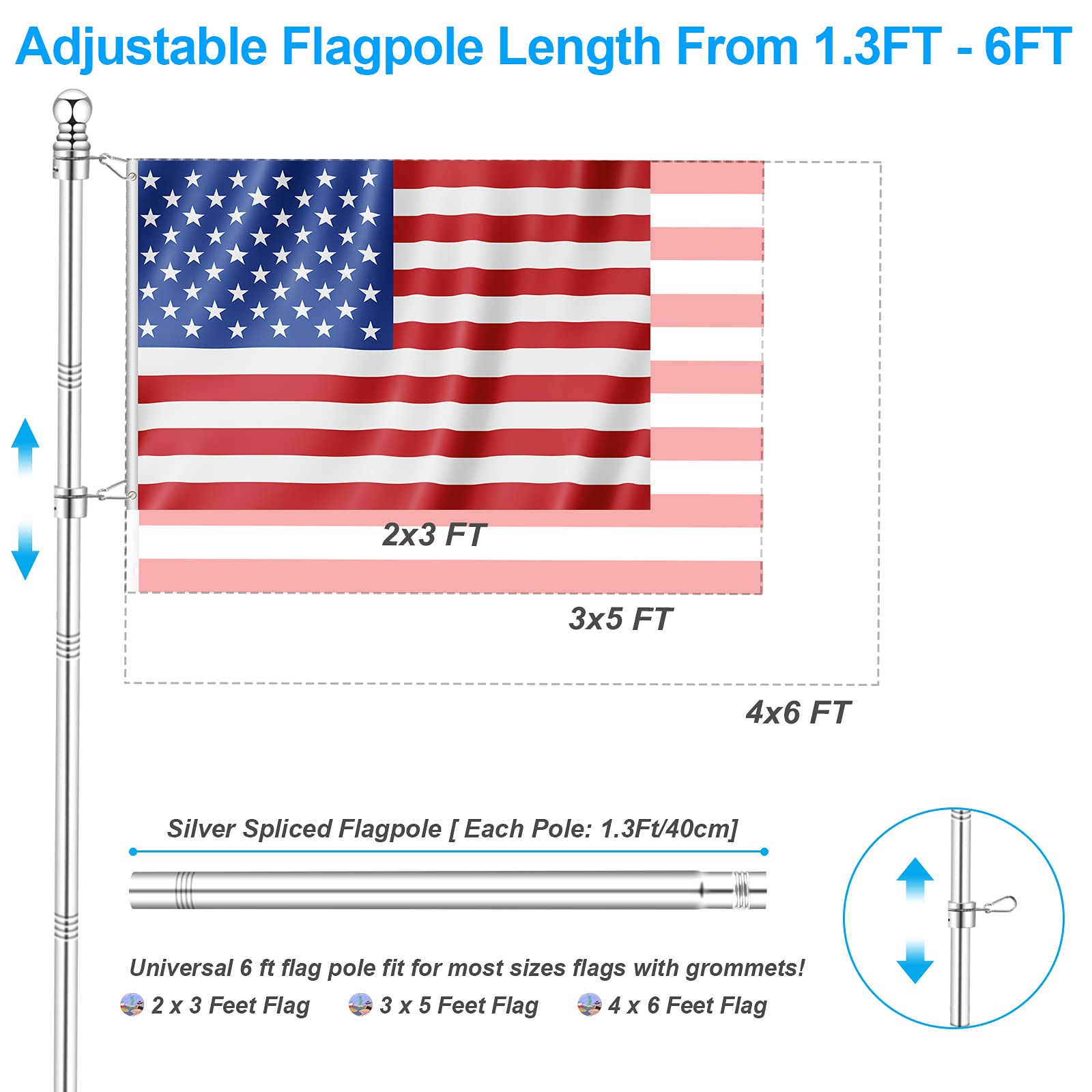 Upgraded Flag Pole Kit w/ 2-Position Bracket Holder & Rotating Flag Rings - 5FT to 6Ft 1" Metal Flagpole Kit for 3x5 & 4x6 American Flag - House Wall Mount Flag Pole for Residential (6 FT, Silver)