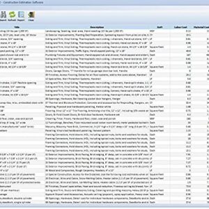 Construction Management and Estimating Software (Multiuser Edition) RSMeans construction cost data pre-embedded