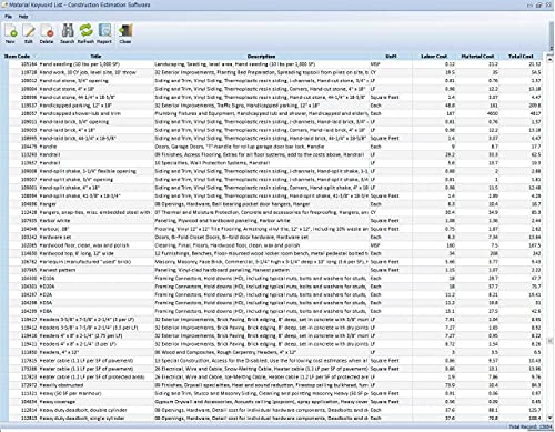 Construction Management and Estimating Software (Multiuser Edition) RSMeans construction cost data pre-embedded