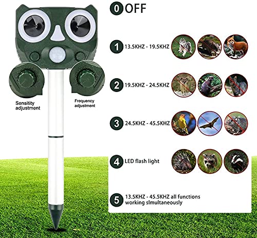 Solar Animal Pest Solar Motion Activated Cat Deterrent Cat Deterrent Outdoor Snake Repellent for Yard Powerful Dog Repellent for Yard Motion Cat Repellent Outdoor Racoon Repellant Products Outdoor