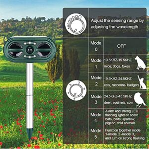 Solar Ultrasonic in Repellent Defender Rat, Squirrel, Deer, Raccoon, Skunk, Rabbit, Mole, Dog, Cat, Waterproof with Motion Detector